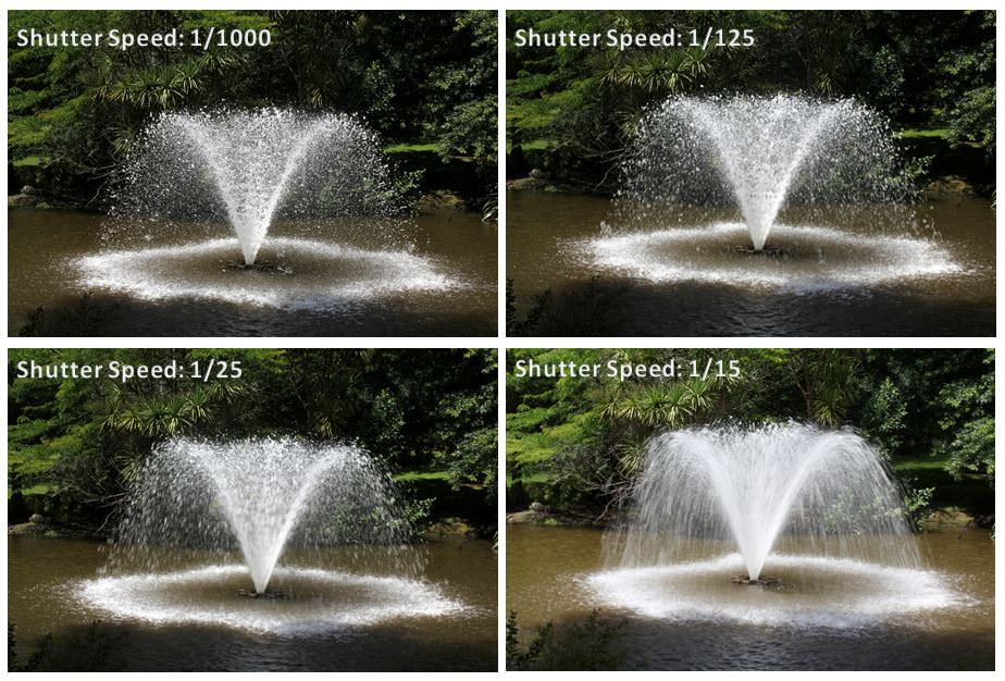Tips Penggunaan Shutter Speed Comparison Sesuai Kebutuhan - Bali Sony ...